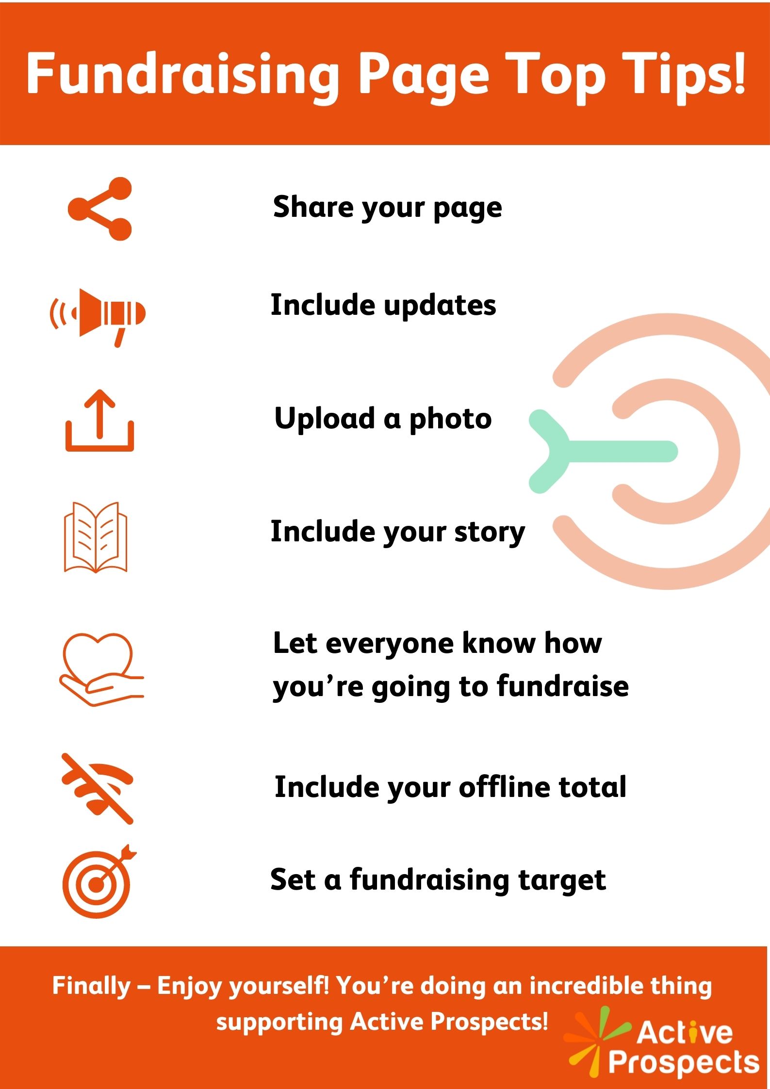 Fundraise — Active Prospects